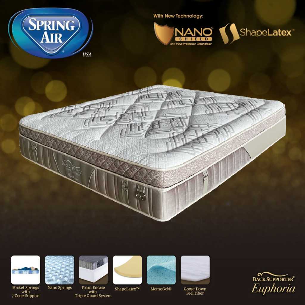 Jual Springbed Matras Kasur Spring Air Euphoria (Mattress Only ...