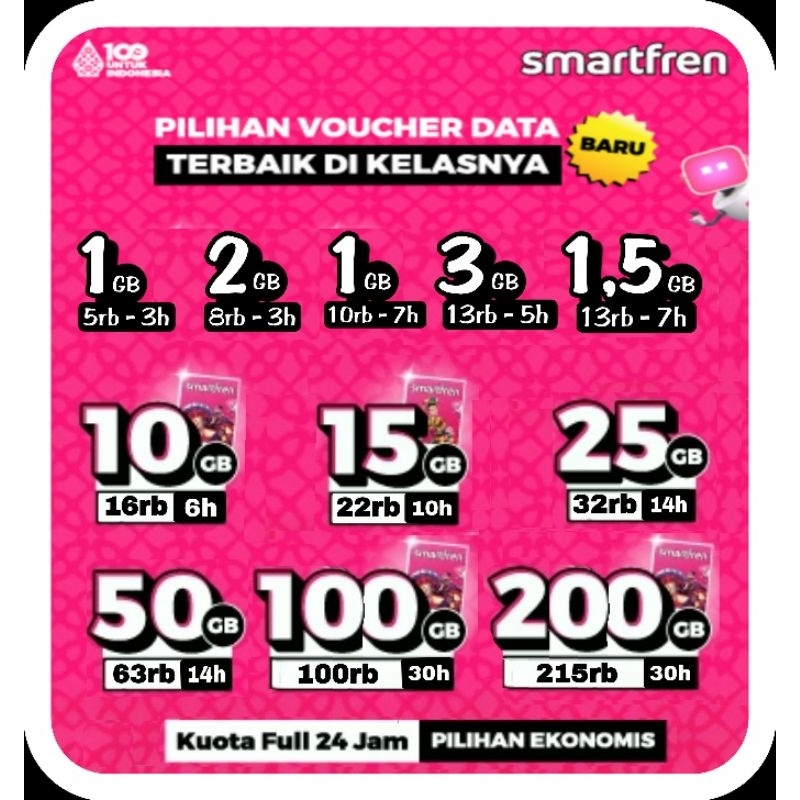Jual Paket Data Kuota Smartfren Voucher Internet Murah Seluruh ...