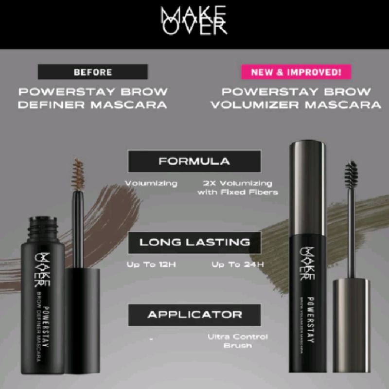 Jual MAKEOVER POWERSTAY BROW VOLUMIZER MASKARA (1.0 LIGHT BROWN ...