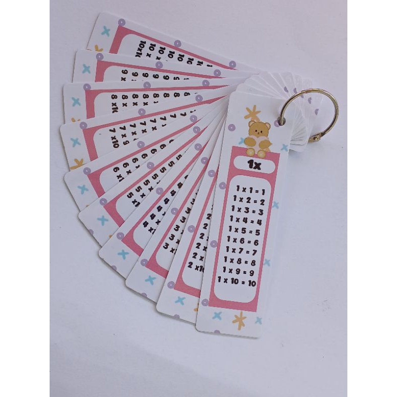 Jual TABEL PERKALIAN 1-10 BISA CUSTOM | Shopee Indonesia