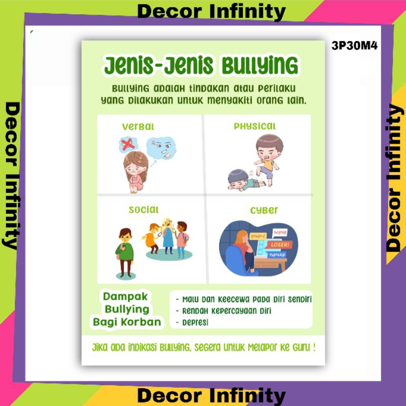 Jual Poster dinding JENIS-JENIS BULLYING poster dinding sekolah edukasi belajar siswa | Shopee ...