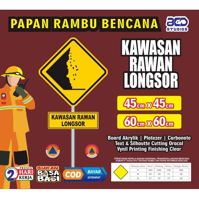 Jual PAPAN INFORMASI PETUNJUK PERINGATAN RAMBU BENCANA ALAM BNPB BPBD ...