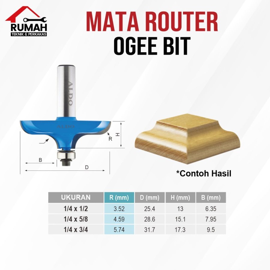 Jual MATA ROUTER OGEE BIT / Mata profil trimer kayu 1/4" | Shopee Indonesia
