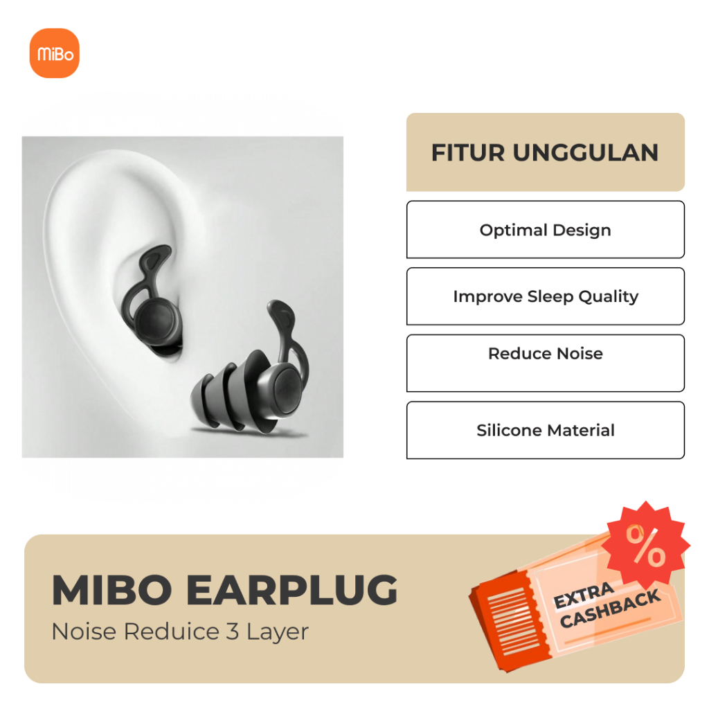 Jual Mibo Penutup Telinga Earplug Noise Reduction 3 Layer | Shopee ...