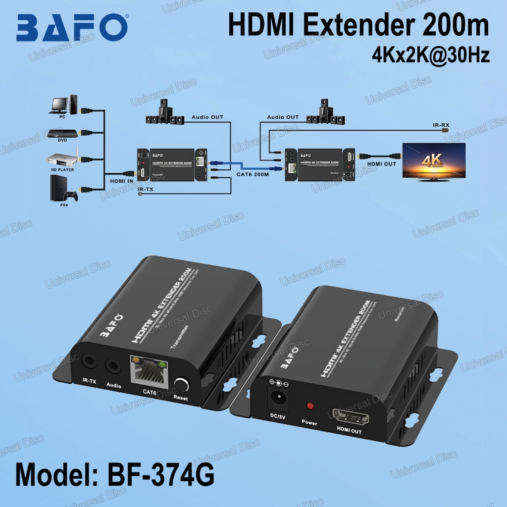 Jual BAFO HDMI Extender Over 4K Via LAN UTP CAT6 200 Meter BAFO BF-374G ...