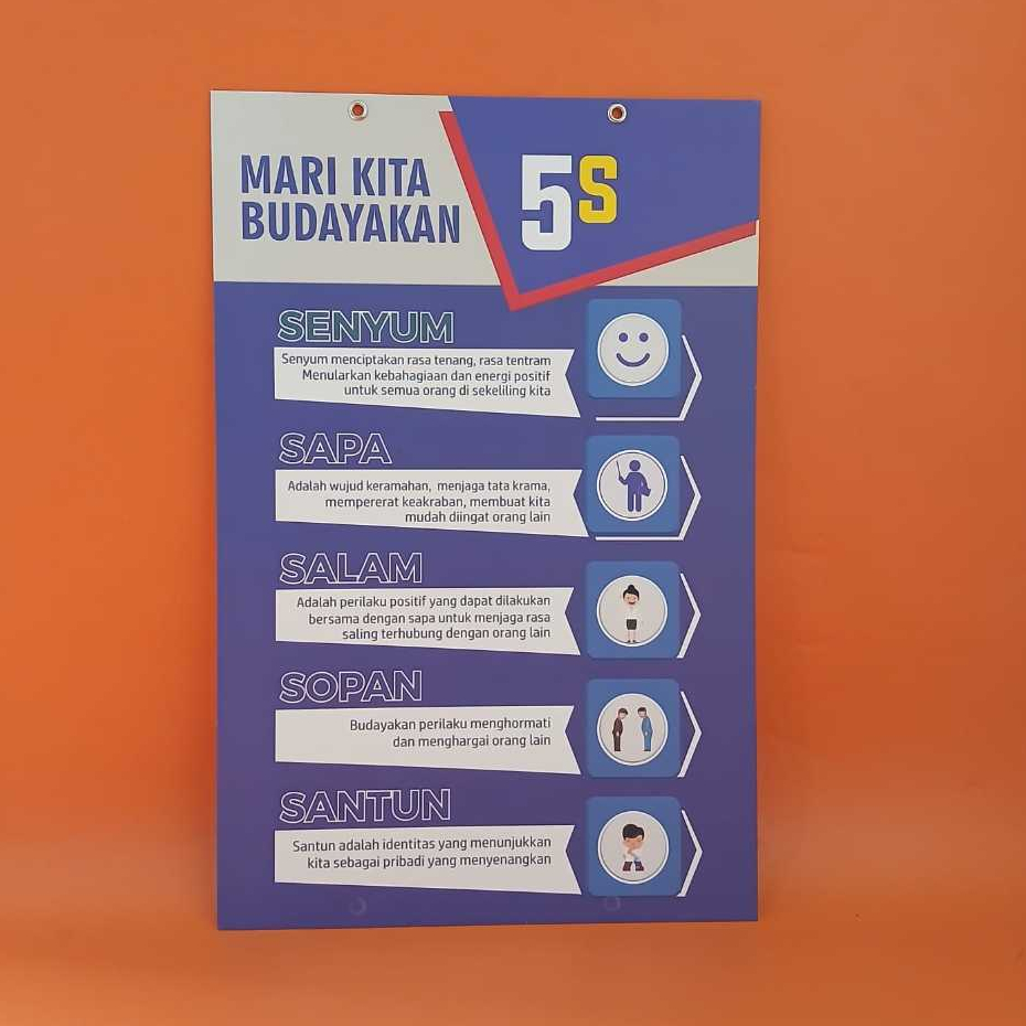 Jual Hard Poster A3 Budayakan 5S - Poster Gantung Budayakan Senyum Sapa Salam Sopan Santun ...