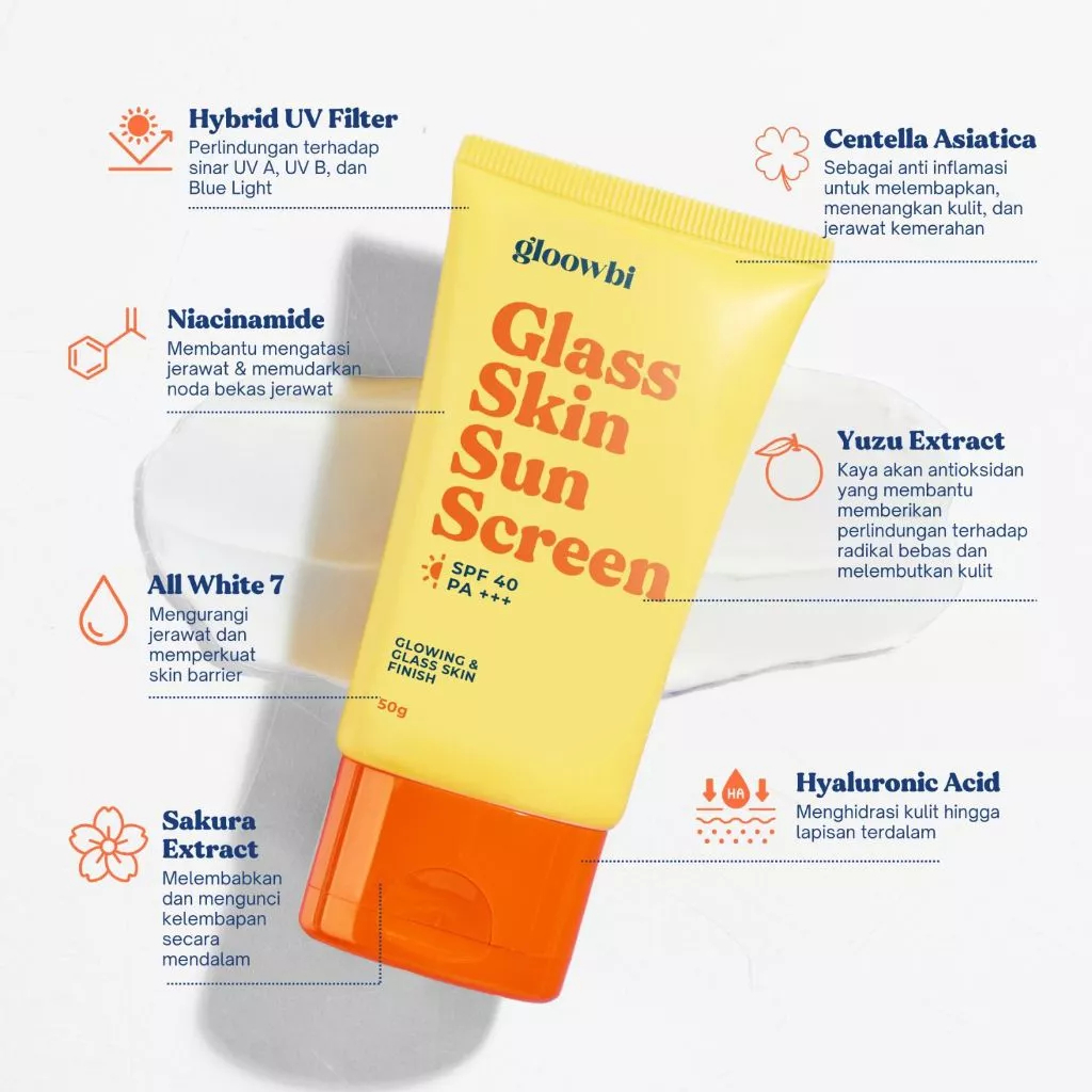 Jual Ready Stock Gloowbi Glass Skin Sunscreen SPF40 PA+++ | Shopee Indonesia