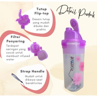 Jual Botol Minum Motif Bunga Flip Top Dynamic 0375 Botol Minum Tali ...