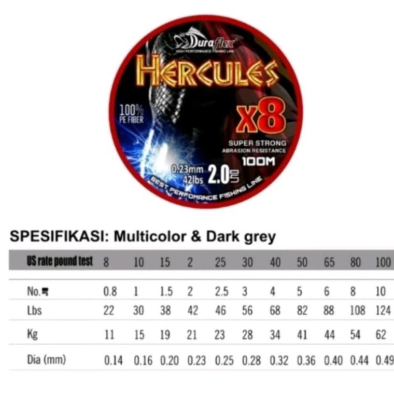 Jual PE Duraflex Hercules X8 Multicolor High Performance Fishing Line100% PE FiberSuper ...