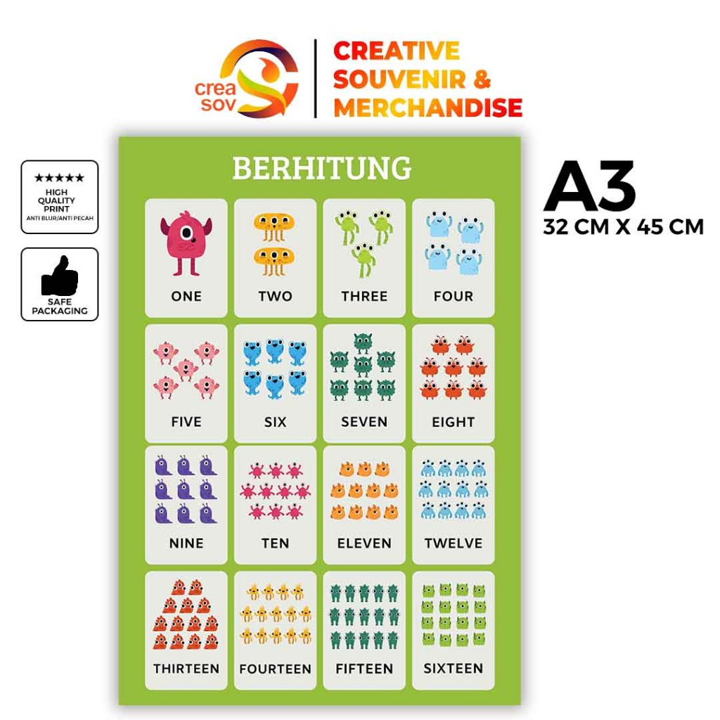 Jual Creasov - Poster Belajar Berhitung Poster Berhitung Poster Edukasi ...