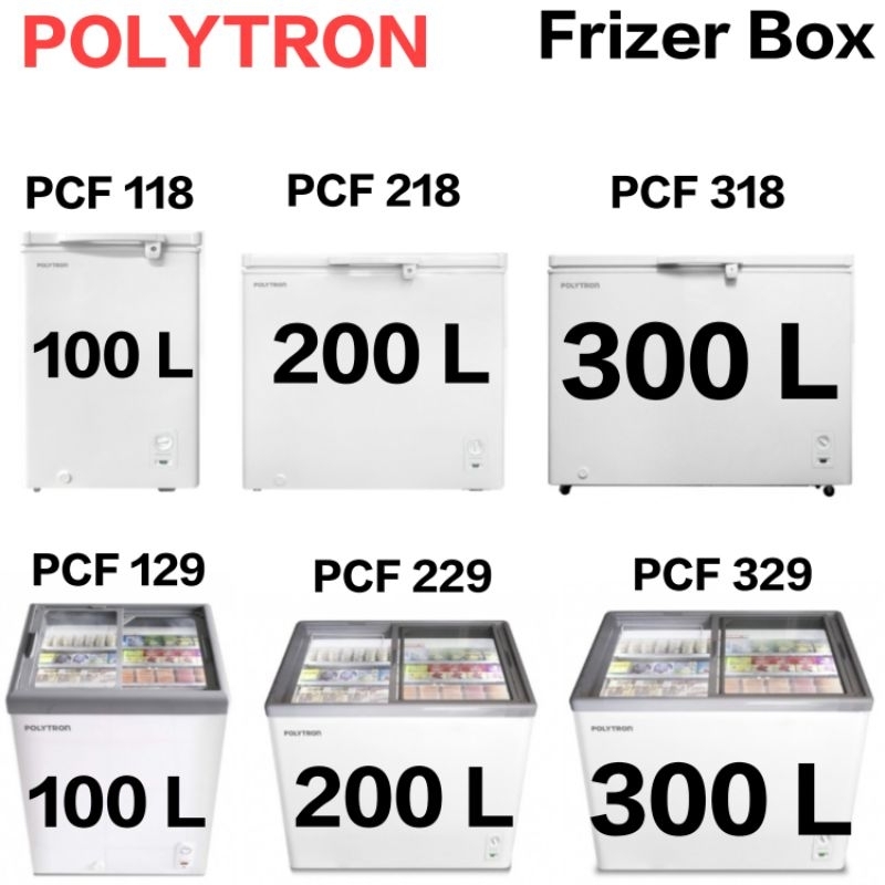 Jual Frizer Box Polytron Ukuran 100 Liter, 200 Liter Dan 300 Liter ...
