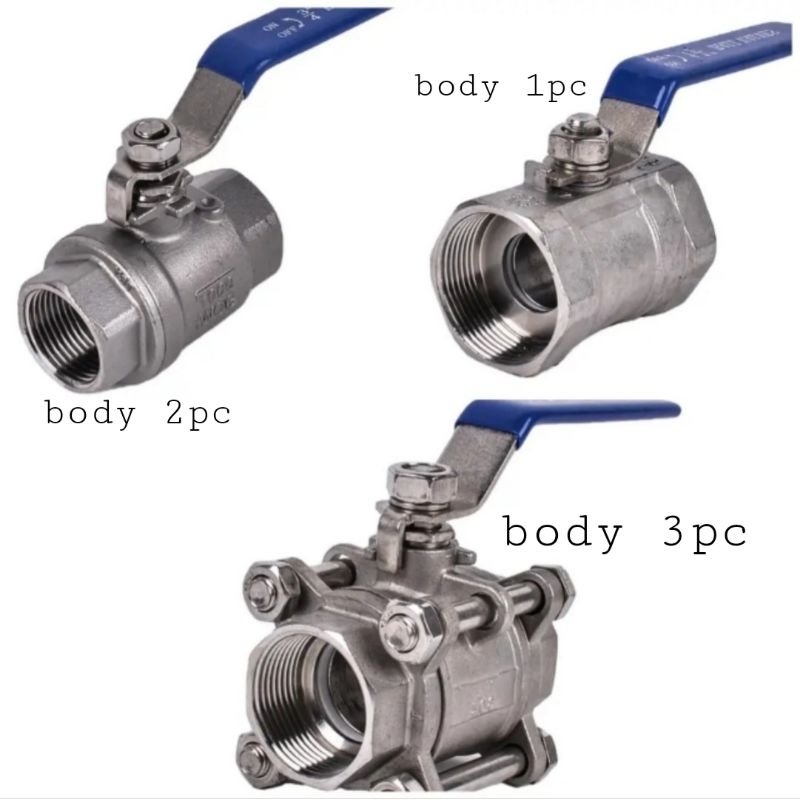 Jual KRAN/KERAN AIR/BALL VALVE STAINLESS/STOP KRAN SANKYO 3" INCH STAINLESS STEEL 316 | Shopee ...