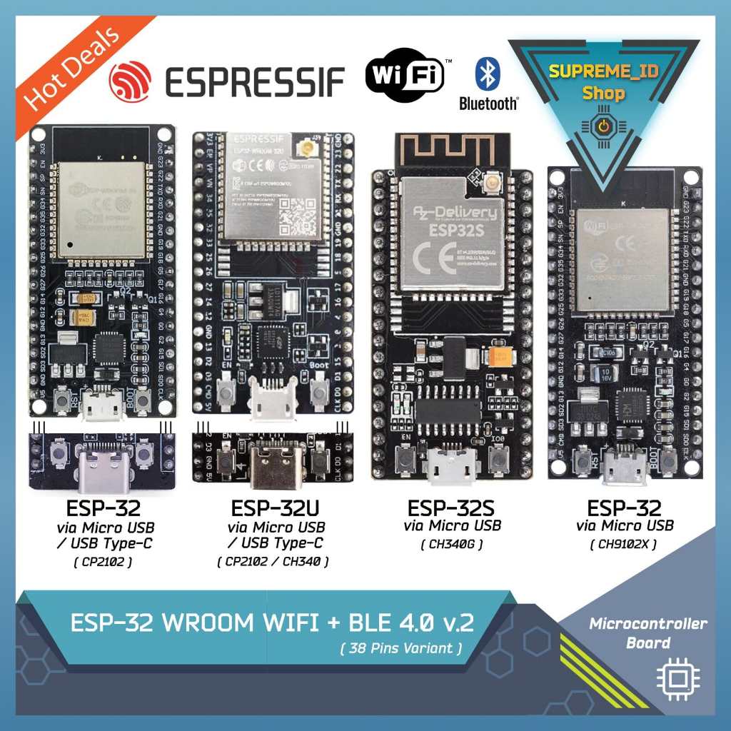 Jual ESP32 ESP-32 WROOM WIFI + BLE IoT Development Board (38Pin) CP2102 ...