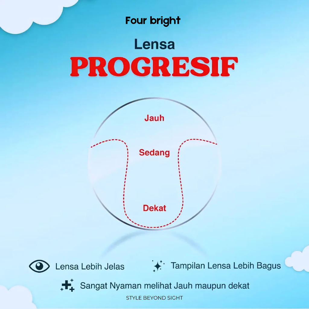 Jual Fourbright - Lensa Progresif ( Double Focus ) | Shopee Indonesia