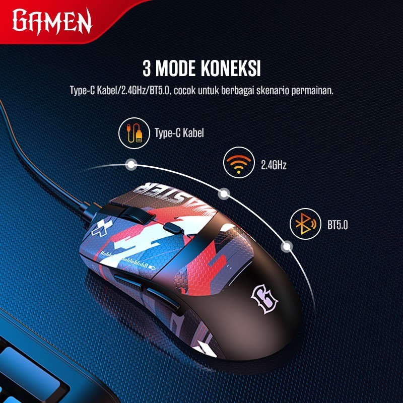 Jual Gamen Master 3 mode Wireless Mouse Gaming Rechargeable Pixart PAW ...