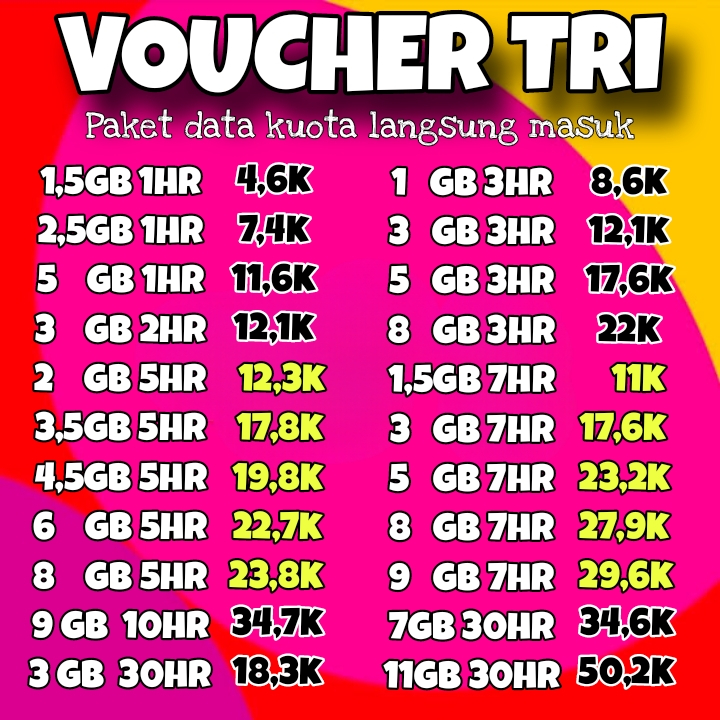 Jual Voucher Kuota Tri (Kode vcr via chat) Isi Ulang Paket Data Tri All Wilayah Murah Cepat ...