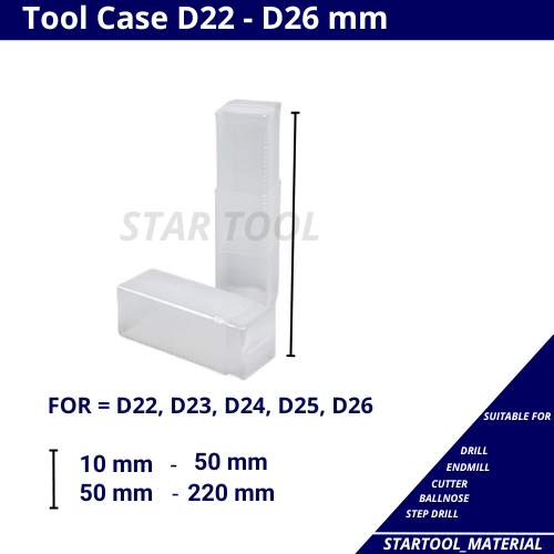 Jual Tool Case D22 D23 D24 D25 D26 mm Tempat Endmill Drill Stepdrill | Shopee Indonesia