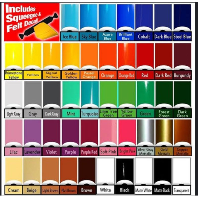 Jual Stiker Bahan Cat | Shopee Indonesia