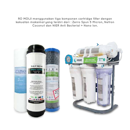 Jual (942309) RO Moiji 500Gpd - Reverse Ormosis untuk air Siap Minum ...