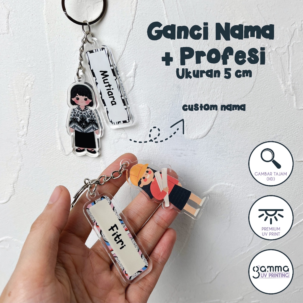 Jual Gantungan Kunci Nama Tema Guru Custom / Ganci Akrilik Profesi ...
