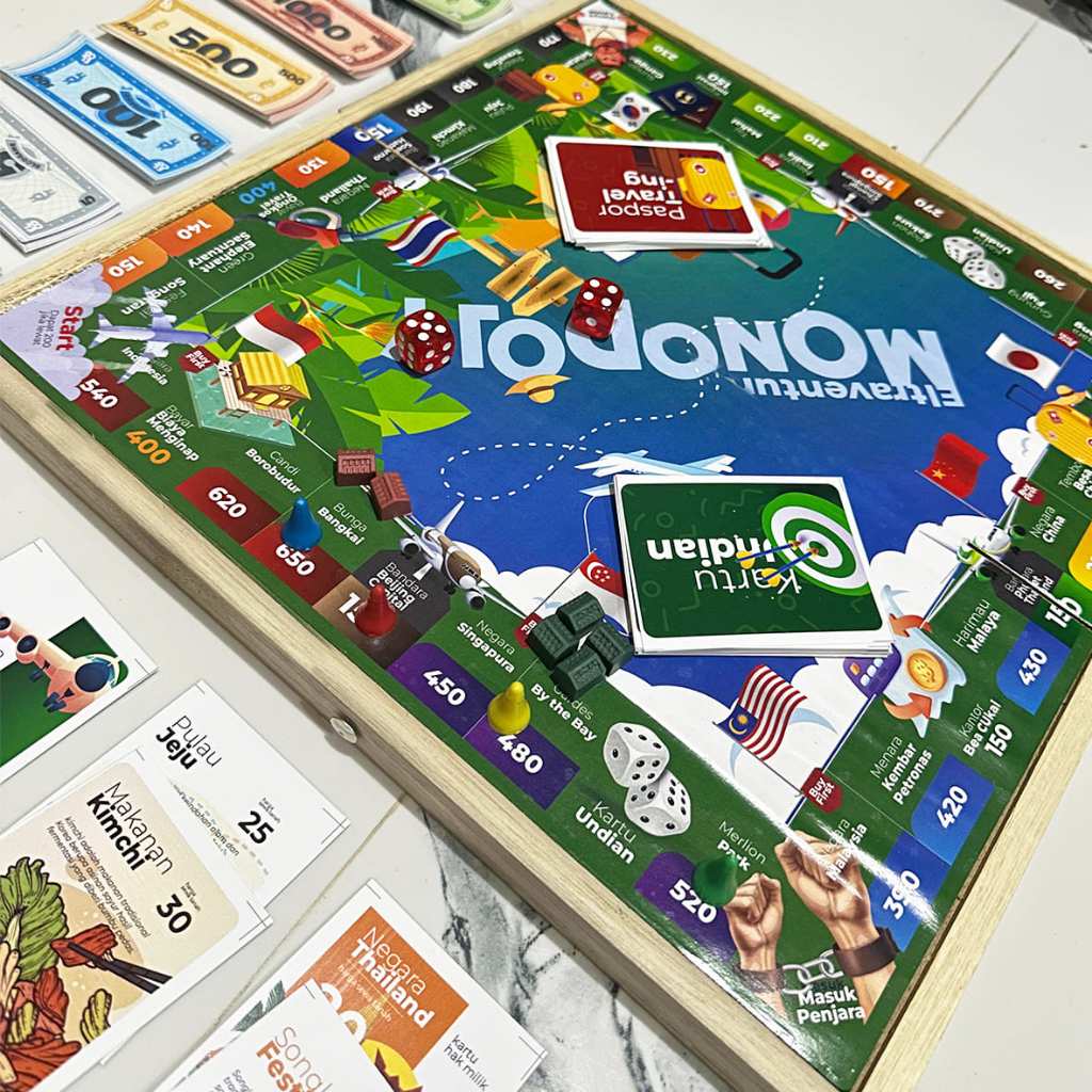 Jual Elco - Monopoli Negara bahasa indonesia Lengkap (permainan ...