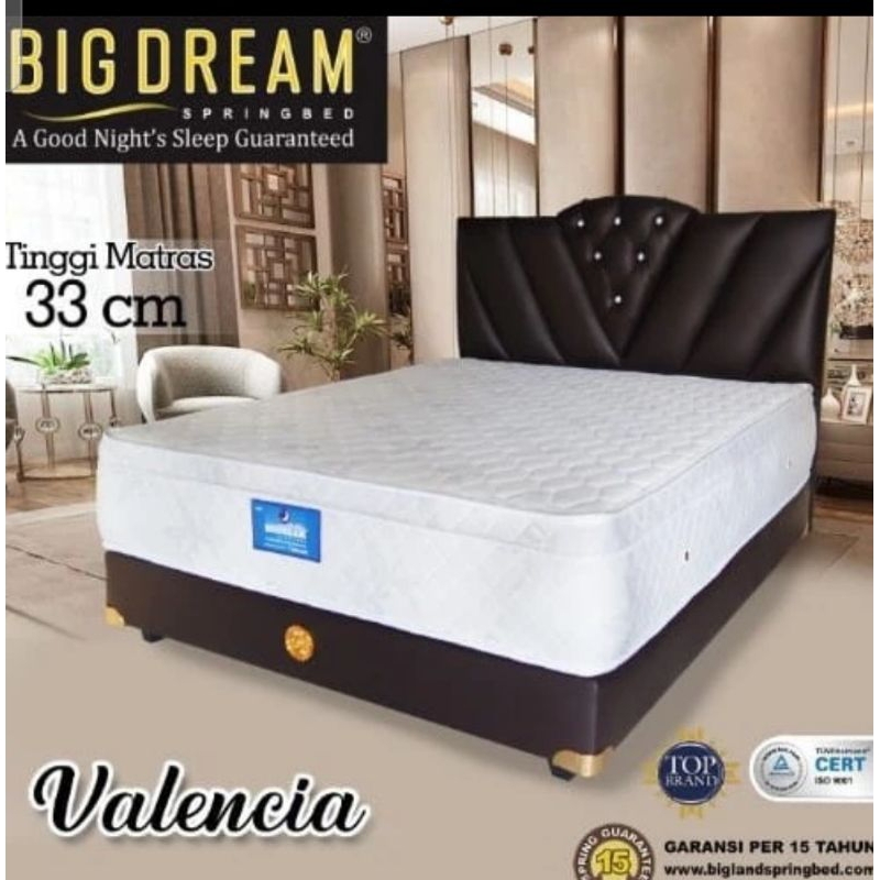 Jual Kasur BuSa Spring Bed PlushTop Big Pocket 3 Zone BigLand Elegant ...