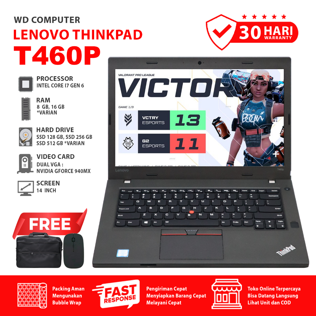 Jual Lenovo Thinkpad T460P I7 Gen 6 I Ram 16 Gb Ssd 1 TB I Dual VGA ...