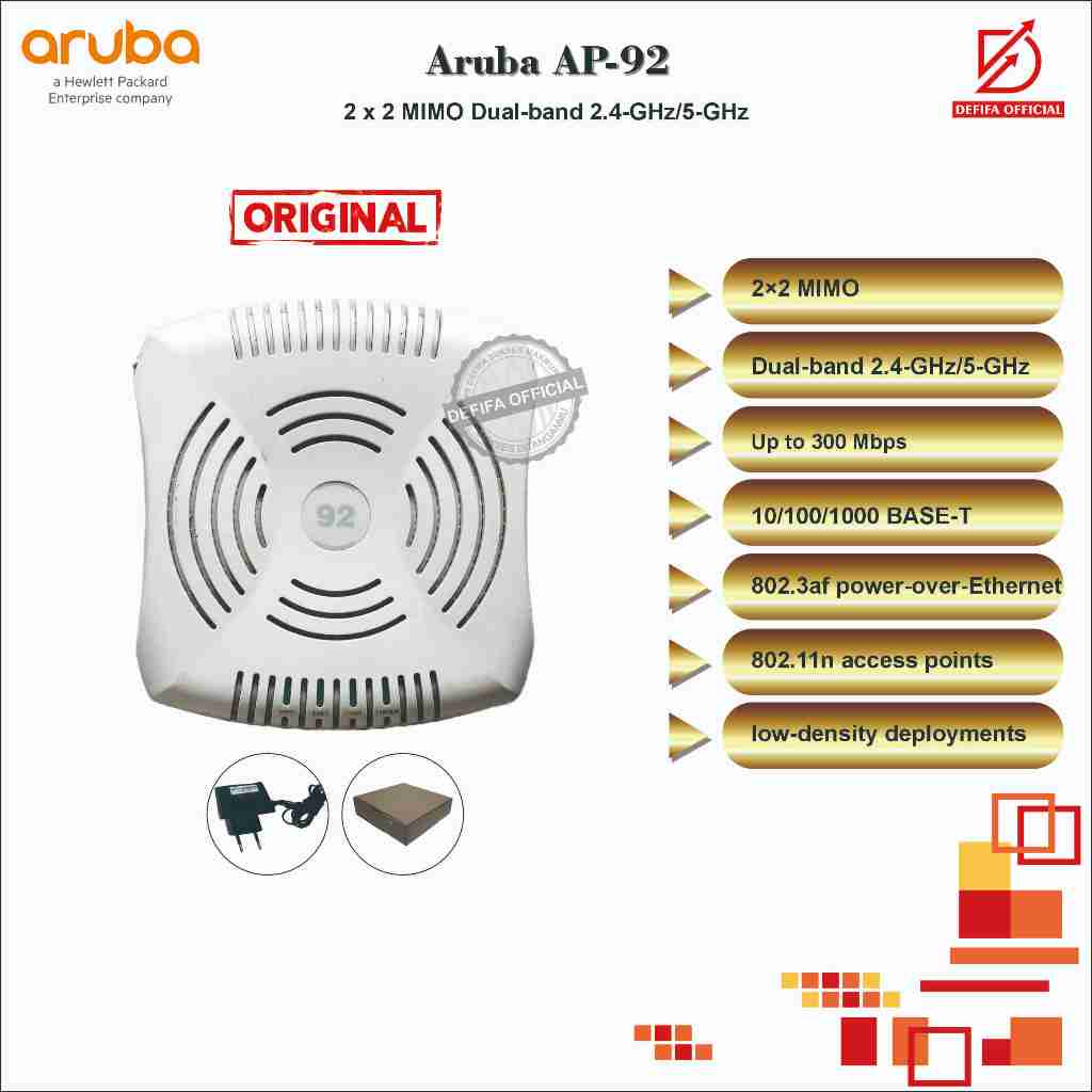 Jual Aruba Networks AP-92 Access Points AP Router Wireless WIFI | Shopee Indonesia