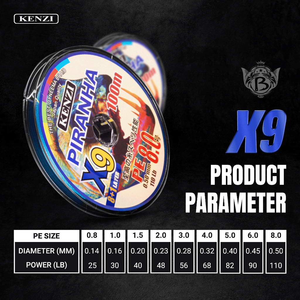 Jual LINE SENAR PE KENZI PIRANHA X9 100 Meter Connecting Multicolor Kuat dan Ringan | Shopee ...