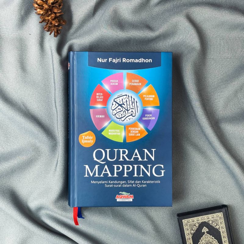 Jual Quran Mapping "Menyelami Kandungan,Sifat dan Karakteristik surat-surat dalam Al-Quran ...