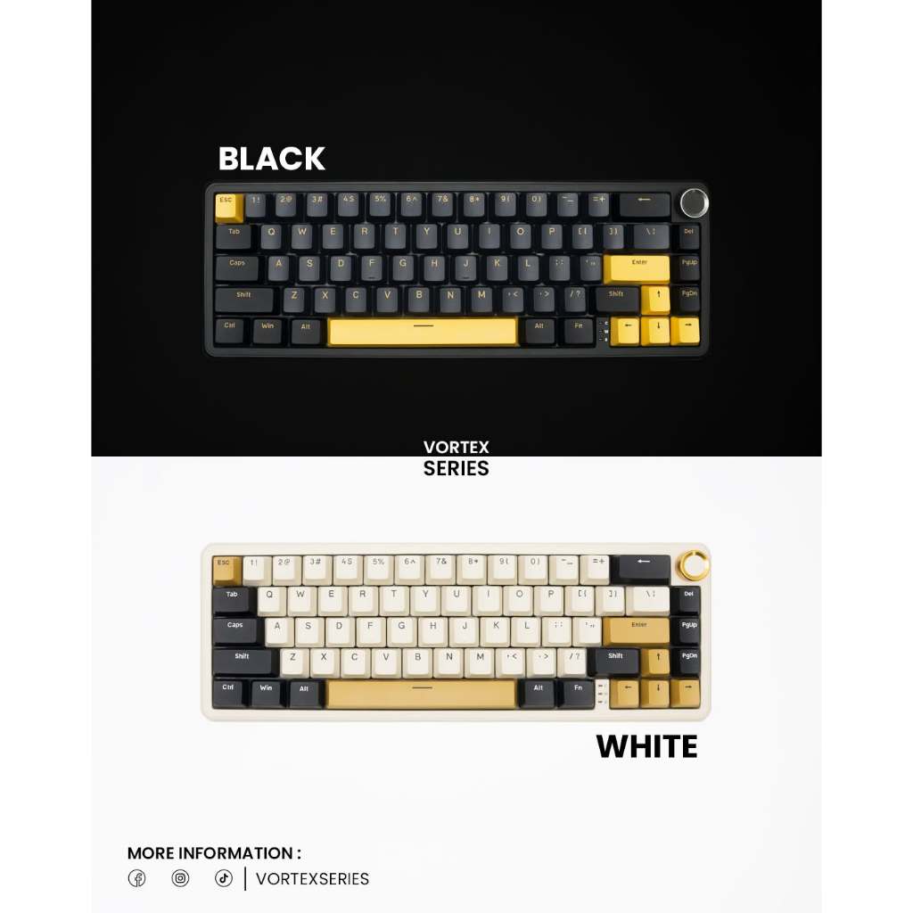 Jual VortexSeries Vortex GT65 / GT-65 / GT 65 BYON Wireless Triple ...