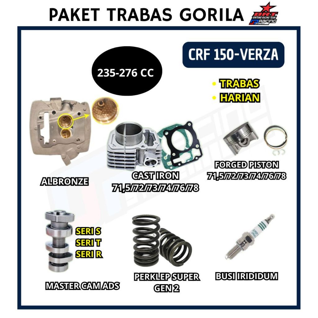 Jual BRT Paket Trabas Gorila 4 Honda CRF 150 Head-Blok Piston 250cc - 300cc | Shopee Indonesia