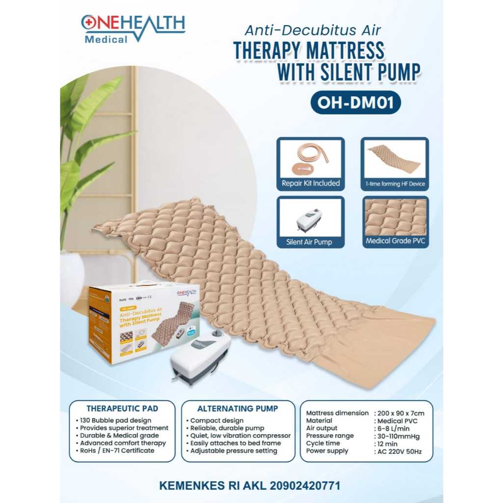 Jual Onehealth Kasur Matras Anti Decubitus Cream / Bubble Air Mattres ...