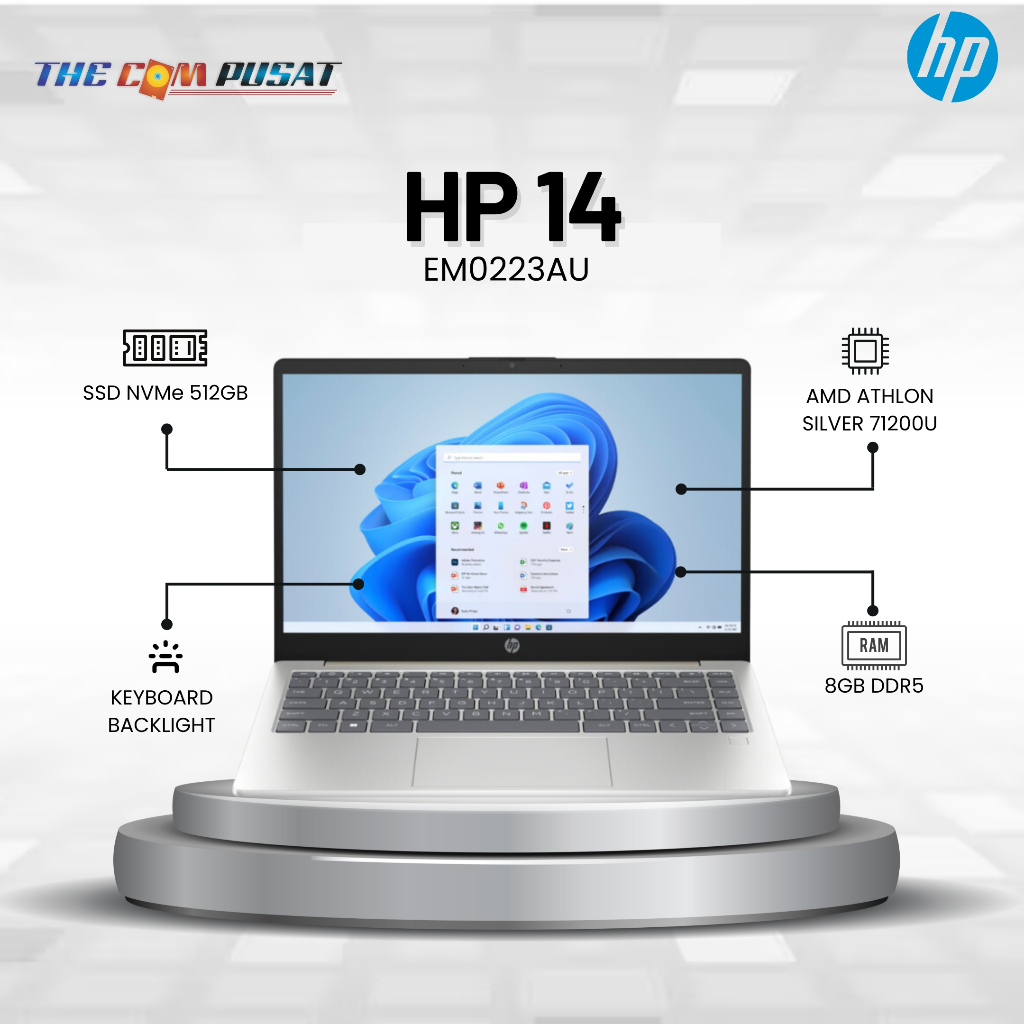 Jual HP 14-em0222AU/em0223AU Athlon 7120U 512GB SSD 8GB FHD Win11+OHS ...