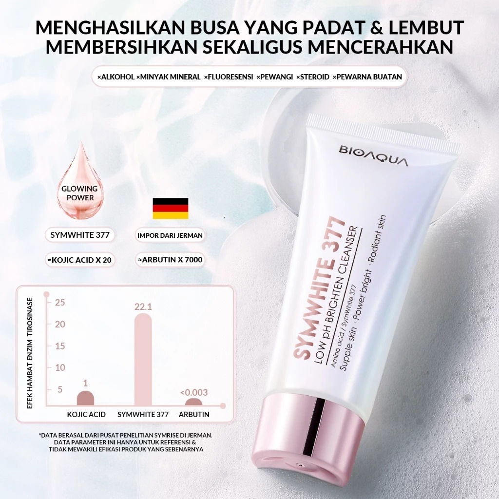 Jual BIOAQUA Facial Wash SymWhite 377 Low PH Brightening Cleanser 100g | Shopee Indonesia