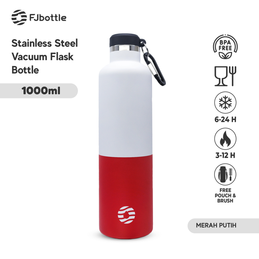 Jual FJbottle - SR2101 [NEW COLOR] Botol Minum Gradasi Olahraga ...