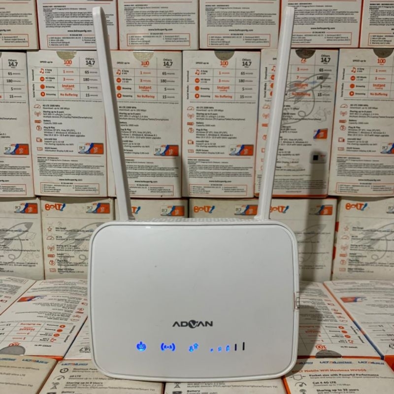 Jual ADVAN START CPE20 Wifi Unlock Alloprator 4G LTE B1'B3'B8'B40 ...