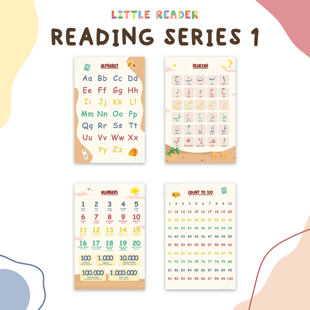 Jual Poster Estetik Poster Anak Edukasi Belajar ABCD Hijaiyah Angka ...
