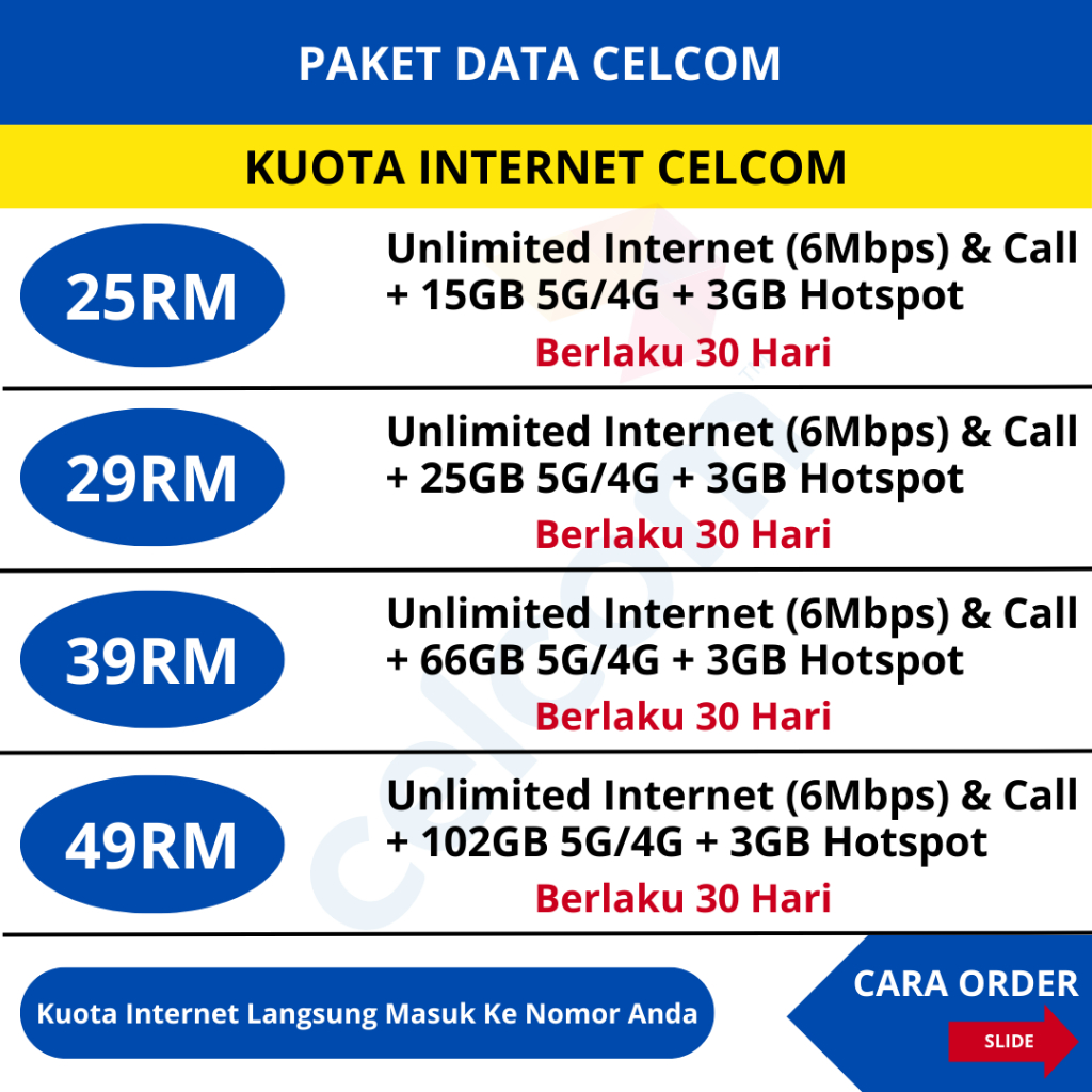 Jual Paket Data Celcom Unlimited Kuota Internet Celcom Unlimited 30 ...