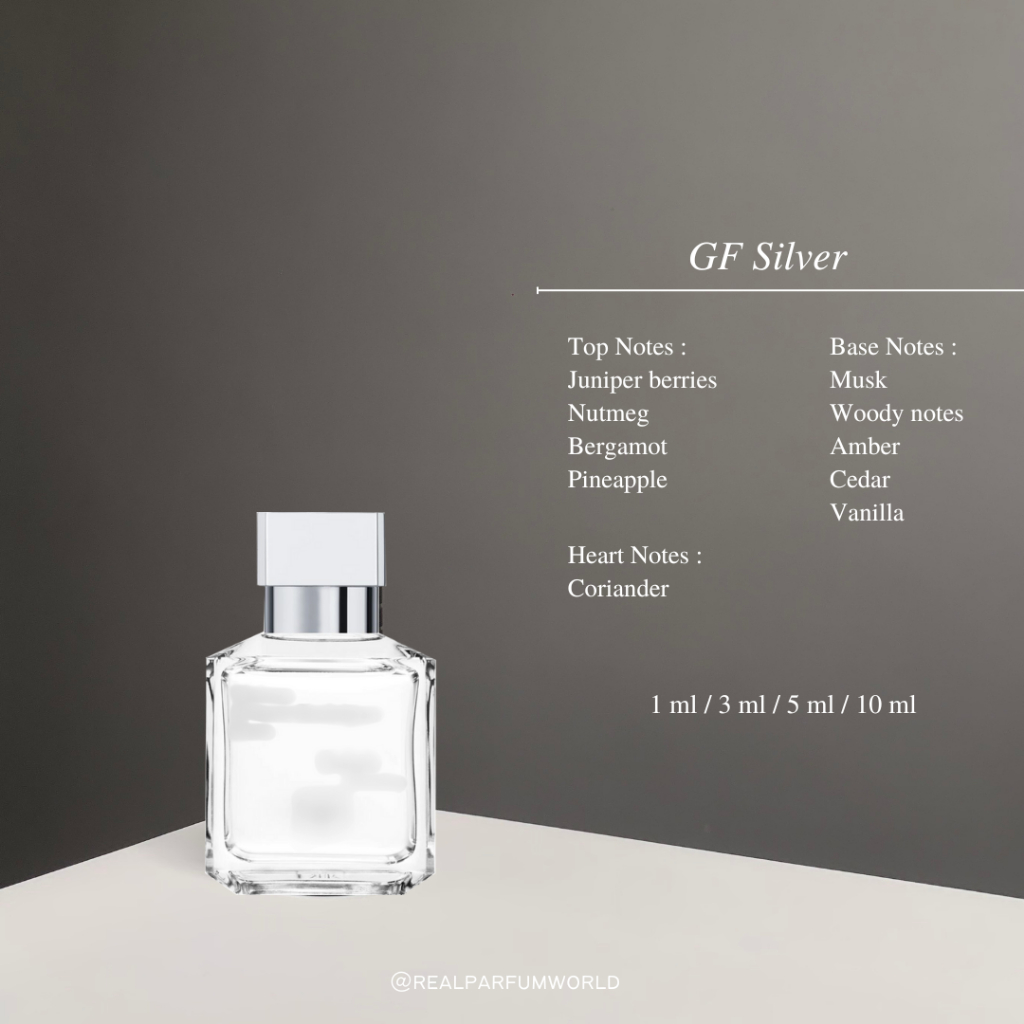 Jual REAL PARFUM WORLD - Decant Parfum G*F Silver for Unisex | Shopee ...