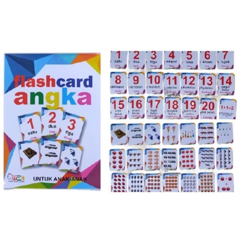 Jual FLASHCARD SMART MAINAN EDUKASI KARTU UNTUK ANAK-ANAK MAINAN ANAK ...