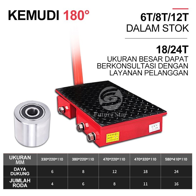 Jual Roda Pemindah Barang Machinery Roller Mover Carrier Tank Trolley ...