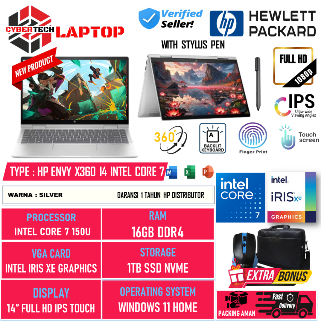 Jual Laptop Flip HP Envy X360 14 Intel Core 7 150U 16GB 1TB SSD 14 Inch ...