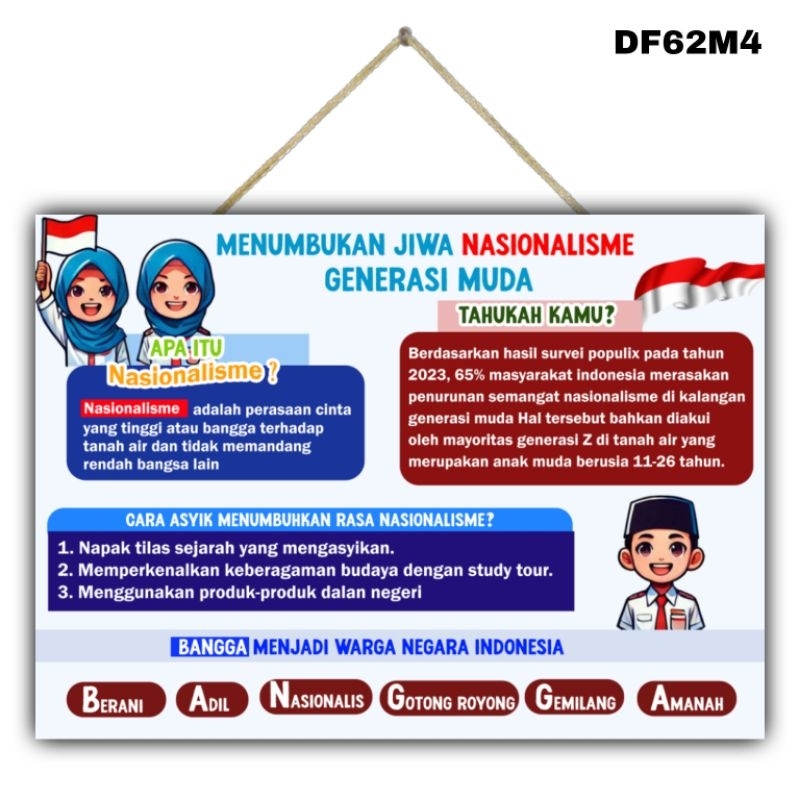Jual Hiasan Dinding Poster INFOGRAFIS Menumbuhkan Jiwa Nasionalisme ...