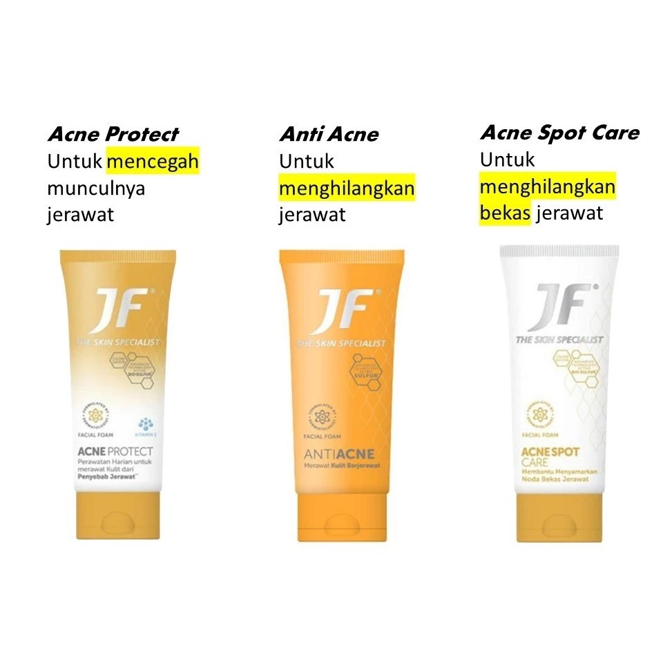 Jual JF Sulfur Anti Acne Facial Foam / Acne Protect Facial Foam / Acne ...