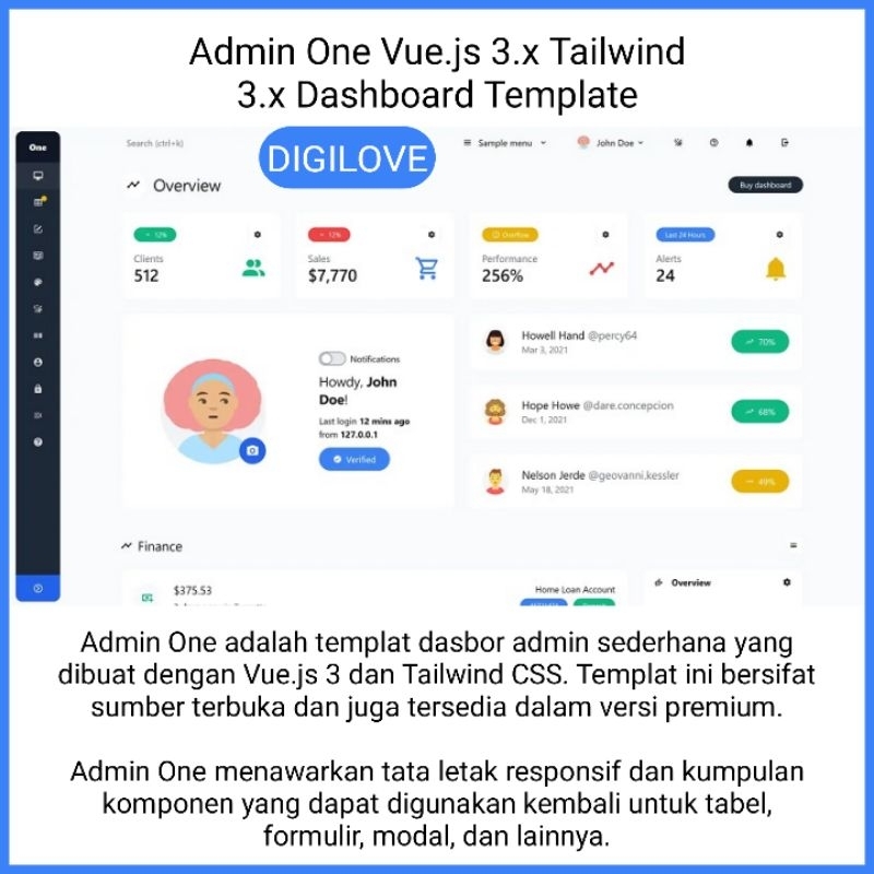 Jual Admin One Vue.js 3.x Tailwind 3.x Dashboard Template | Shopee Indonesia