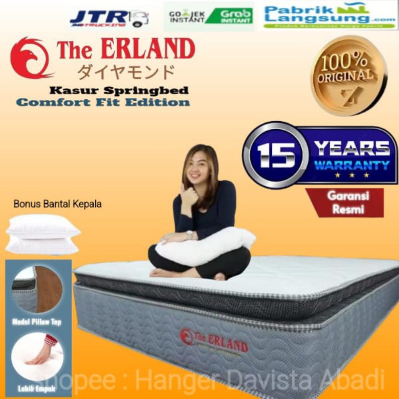Jual Kasur Spring Bed Comfort Fit Edition The Erland - Tebal 27cm ...