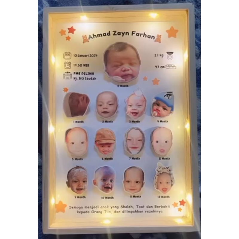 Jual FRAME BABY MILISTONE, FRAME BABY BORN , BABY MILESTONE, KADO BABY ...