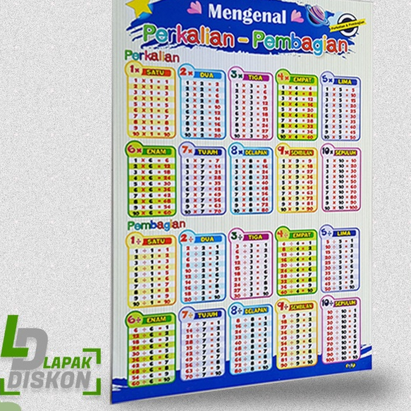 Jual Promo Murah Poster Belajar Perkalian - Pembagian | Poster ...