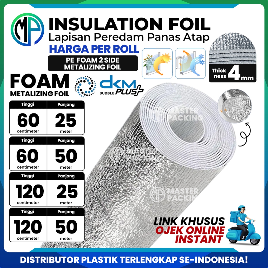 Jual Peredam Panas Atap PE Foam Foil Tebal 4mm - 120cm x 25mtr / Bubble ...